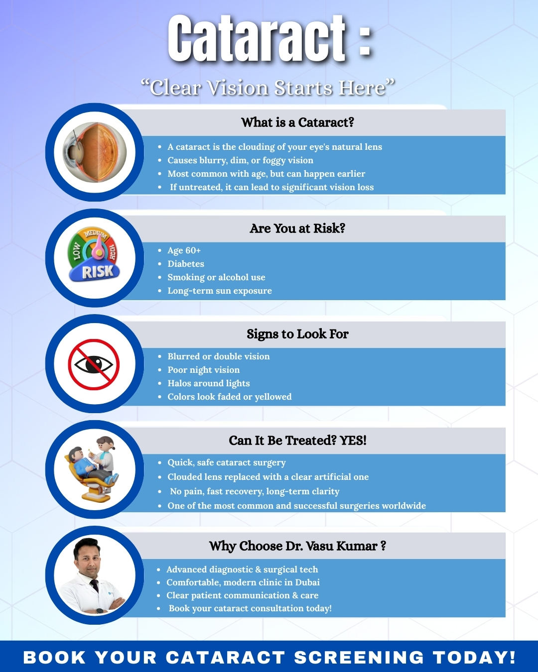 Cataract: Clear Vision Starts Here - Best indian eye specialist in Dubai