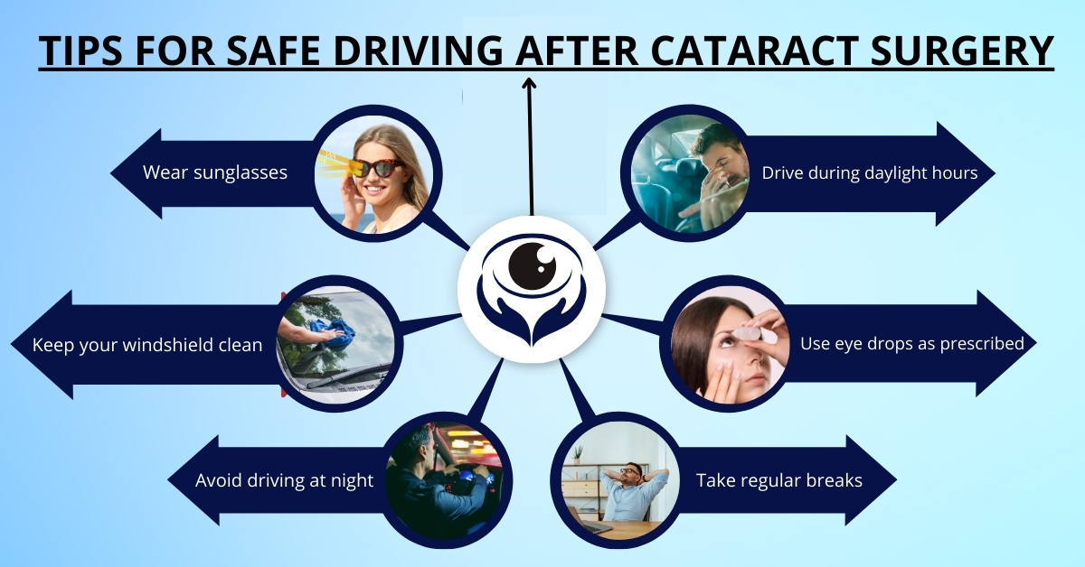 When Can You Drive After Cataract Surgery in Dubai? | Safe Recovery Tips